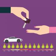 Complete Guide To 120 Month Auto Loans In 2022 FIXD Best OBD2 Scanner