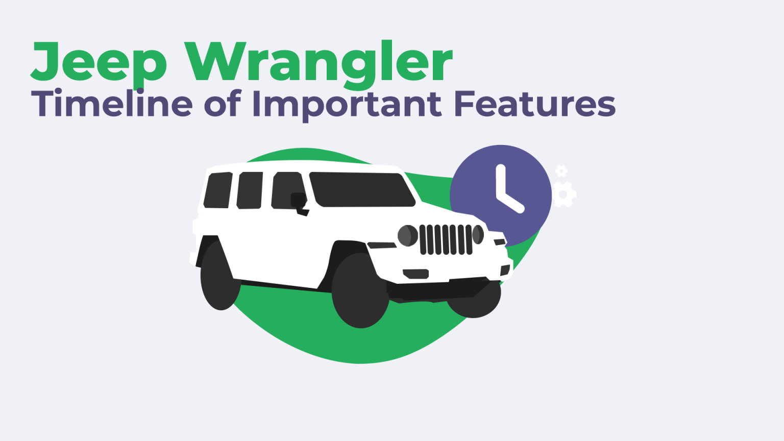 Best & Worst Years of Jeep Wrangler - Graphs & Owner Surveys - FIXD