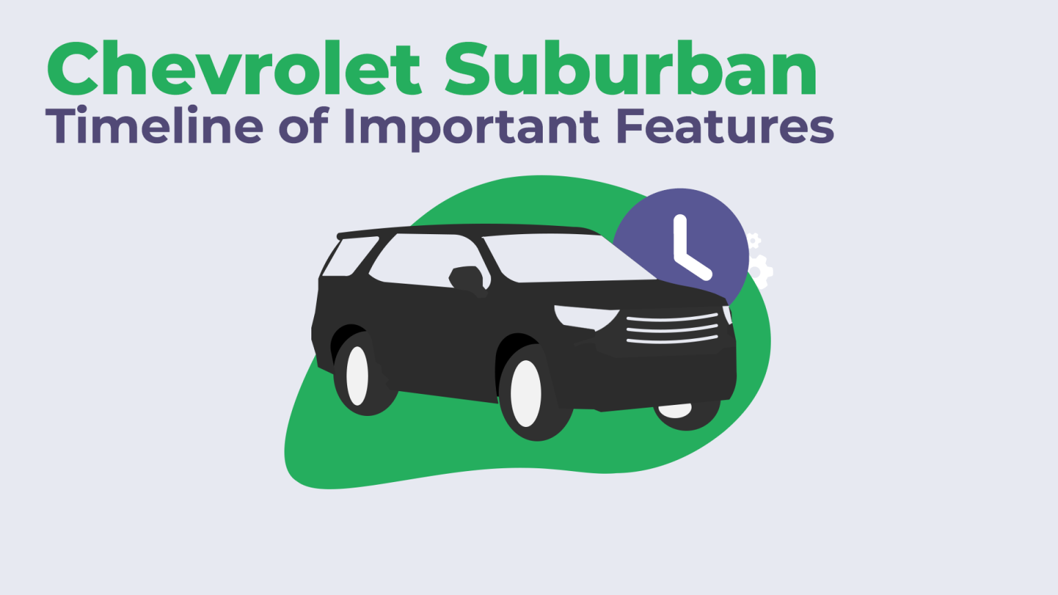 Best & Worst Years of Chevrolet Suburban - Graphs & Owner Surveys - FIXD