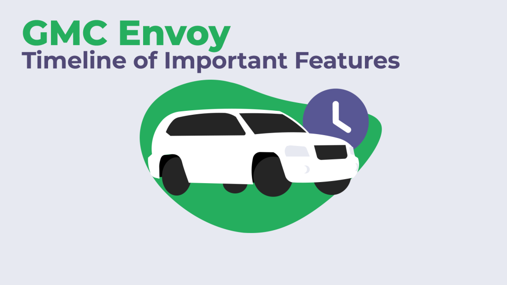 Best & Worst Years of GMC Envoy - Graphs & Owner Surveys - FIXD