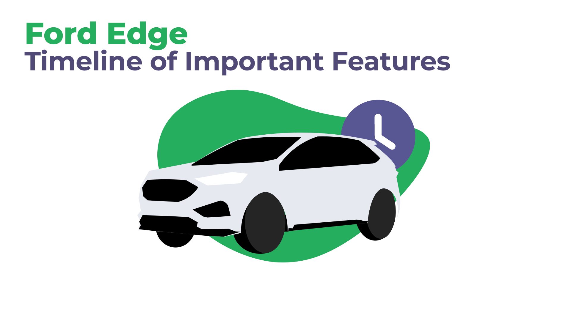 Best & Worst Years of Ford Edge - Graphs & Owner Surveys - FIXD